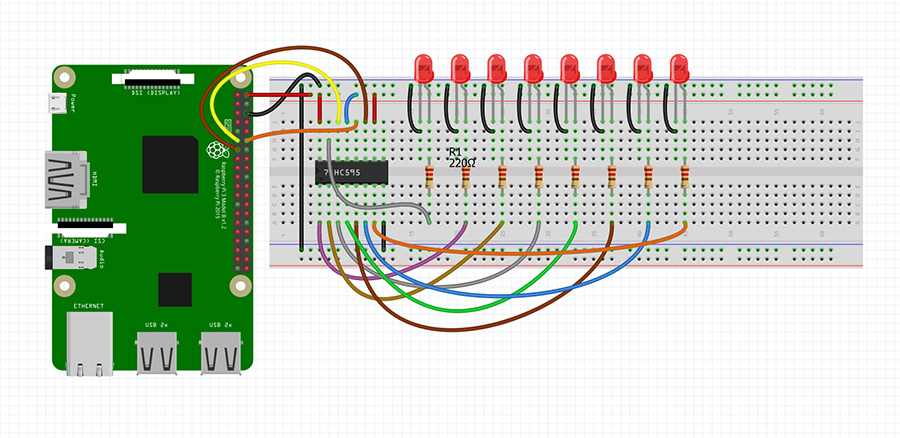OpenSpace3D documentation - PlugIT GPIO Shift register